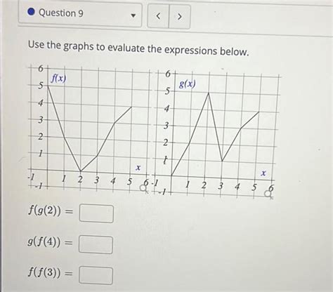 Answered Question 91 1 Use The Graphs To Evaluate The Expressions