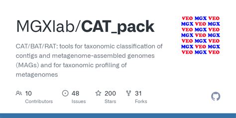 releases · mgxlab cat pack · github