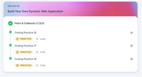 Manoj Kosanapalli On Linkedin Day Html Css Bootstrap Javascript