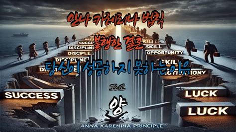 ‘행복한 가정은 서로 닯았지만 불행한 가정은 저마다의 이유로 불행하다 Youtube