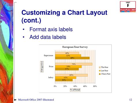 PPT Microsoft Office Illustrated PowerPoint Presentation Free Download ID