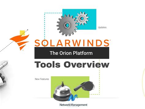 solarwinds orion network tools overview for 2024 free trials