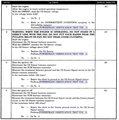Code P I Connected The Code Reader And It Show Me The Code