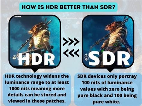 HDR VS UHD WHICH IS BETTER