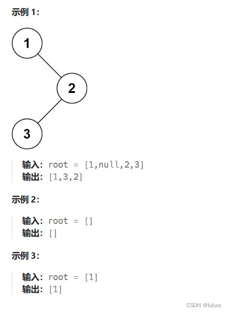Leetcode 简单 （非递归）二叉树的中序遍历 Csdn博客
