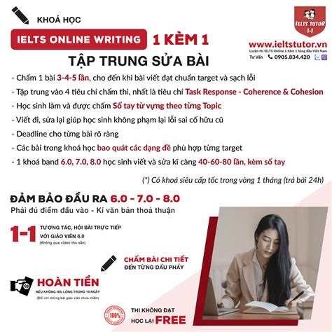 IELTS WRITING TASK 1 2 NÊN VIẾT BAO NHIÊU CHỮ Writ