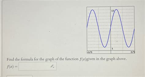 Solved Find The Formula For The Graph Of The Function F X