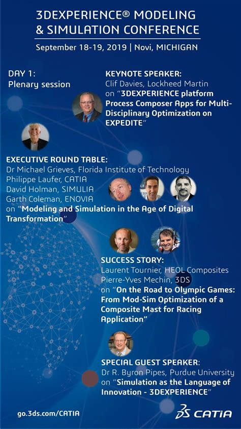 Catia On Linkedin 3dxconference 3dexperience Catia Design Engineering