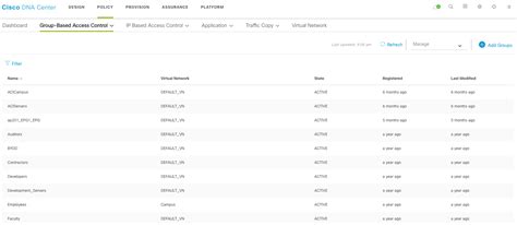 Cisco Sd Access Sda Integration With Cisco Application Centric