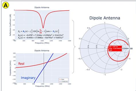 Jay Jaehyun C On Linkedin Following The Previous Work I Continued My Efforts To Visually