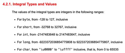Java Byte는 너무 Short한데
