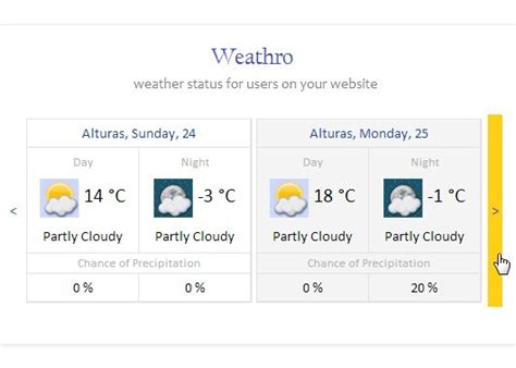 Jquery Plugin For Displaying Weather Status For Users Weathro Free
