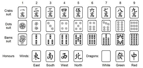 java mahjong march 2014