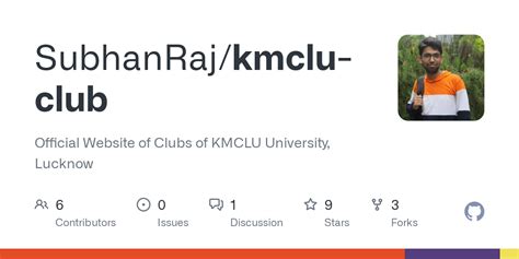 Github Subhanraj Kmclu Club Official Website Of Clubs Of Kmclu University Lucknow