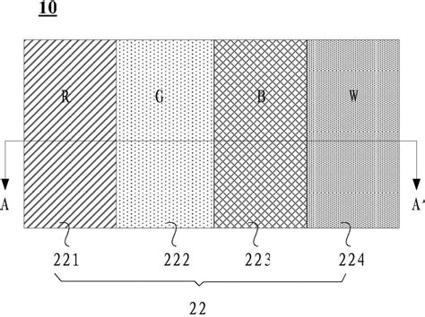 Organic Light Emitting Diode Oled Display Substrate And Oled Display Device Eureka Patsnap