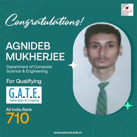 Gatescore Gateexam Gate2024 Gateresults Gatepreparation Aec Social