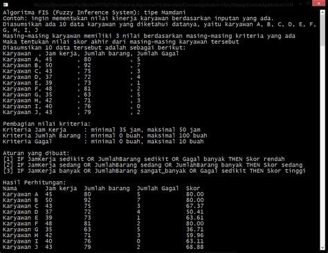 Algoritma Fis Fuzzy Inference System Tipe Mamdani Pip Tools