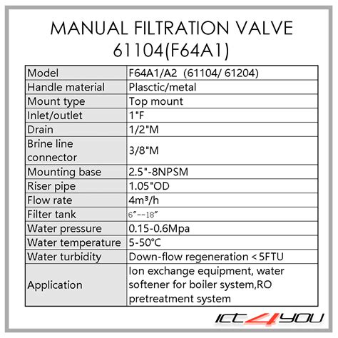 Manual Multiport Softener Valve Runxin 61104 F64A1 4 m³ h Parts and accesories for water treatment