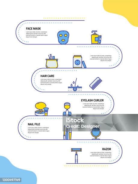 미용 바디 케어 및 화장품 관련 프로세스 인포그래픽 템플릿 프로세스 타임라인 차트 선형 아이콘이 있는 워크플로 레이아웃 층계에 대한 스톡 벡터 아트 및 기타 이미지 Istock