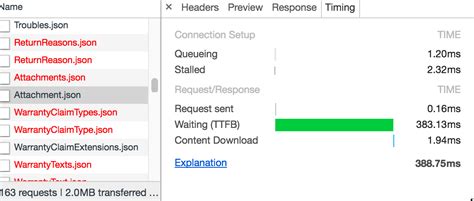 Nodejs Herokus Slow Time To First Byte Stack Overflow