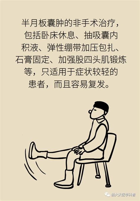 卵巢长囊肿半月板也可以 医学界 助力医生临床决策和职业成长