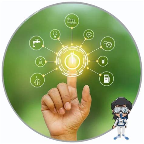 Environment Management Systems Service In Kalyan Id 2857147893791