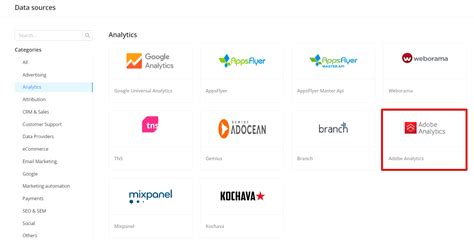 Adobe Analytics Docs