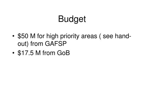 Ppt Gafsp Bangladesh Project Powerpoint Presentation Free Download Id 4294647