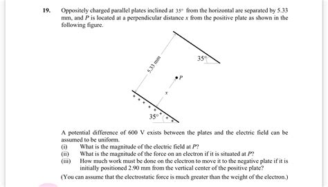 Solved 19 Oppositely Charged Parallel Plates Inclined At 35 ∘ From The Horizontal Are