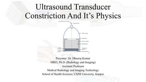 Usg Diplay Modes Pptx Technology And Computing