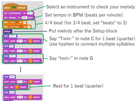 Scratch Singer Convert A Scratch Project File To A MusicXML For Sinsy Singing Voice Synthesis
