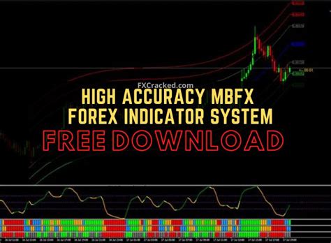 High Accuracy Advanced Forex MBFX Trading Indicator System FXCracked