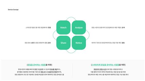 바인더스 창업메이트 매칭 서비스 By Lili 노트폴리오