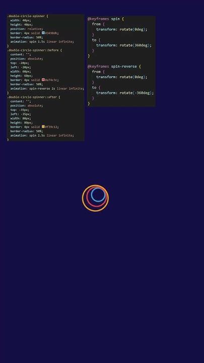 Create A Circle Loading Spinner Using Css Asmrprogramming Cssloader