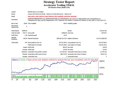Accelerator Trailing Metatrader 4 Forex Robot