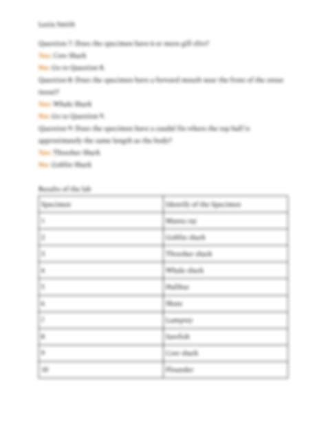 SOLUTION Dichotomous Key Lab Report Studypool