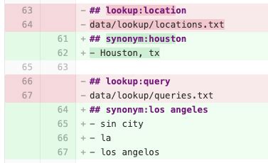 Rasa X Autogenerated Lookup Table Is Not Written To Disk Issue RasaHQ Rasa GitHub