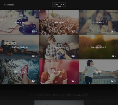 Finding Product Market Fit With Hypothesis Driven Development Digital Disruption By Chris Thelwell