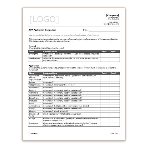 JIRA Application Comparison Strategy For Jira