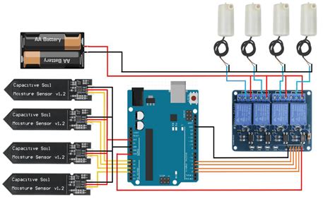 Top 3 Proiecte Diy Pentru Electronica Utilizand Componente Arduino