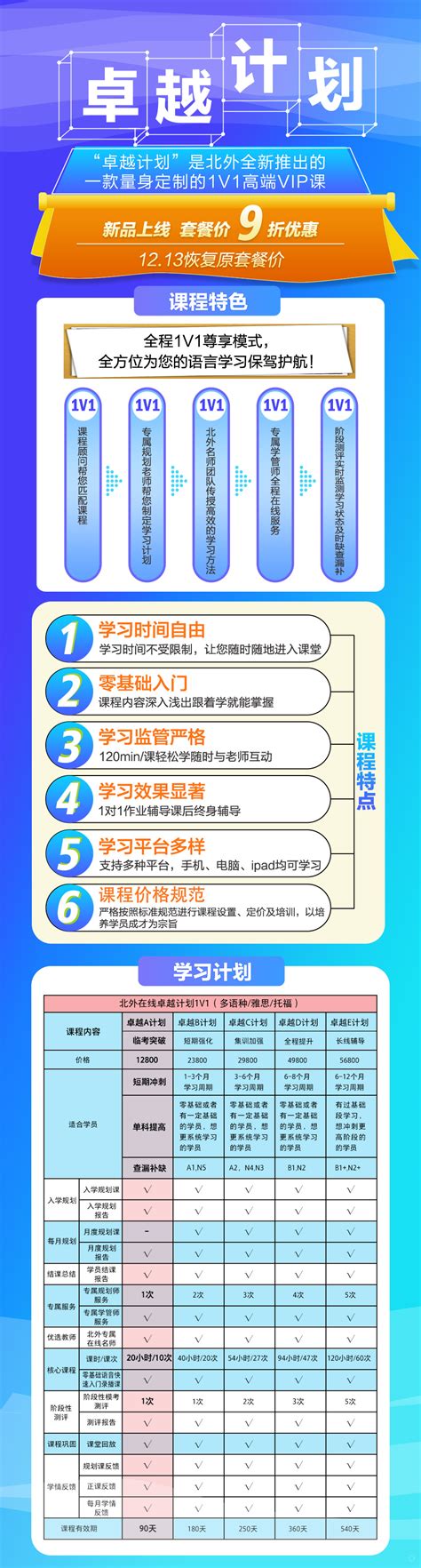1V1卓越A计划多语 雅思 托福 北外网课
