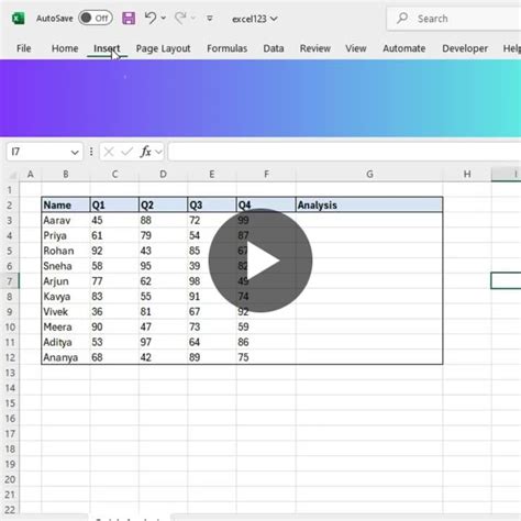 How To Use Sparklines In Excel For Data Visualization Excel Logics Posted On The Topic Linkedin