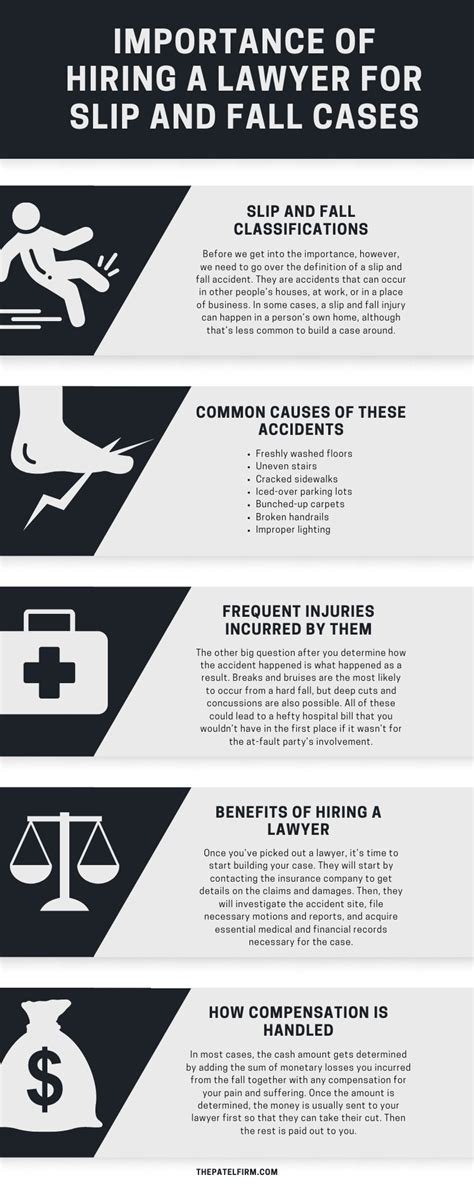 Importance Of Hiring A Lawyer For Slip And Fall Cases