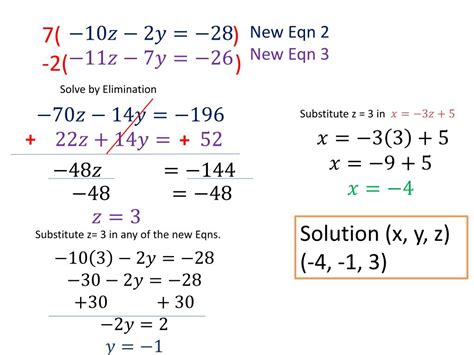 PPT Solving Linear Systems In Three Variables PowerPoint Presentation ID