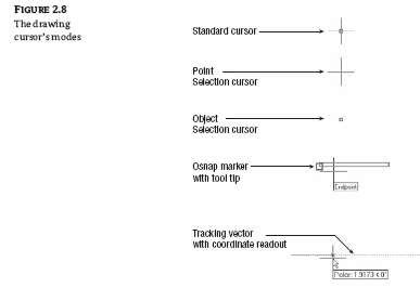 Autocad Tutorials Autocad D Free Autocad Blocks Interpreting The Cursor Modes And