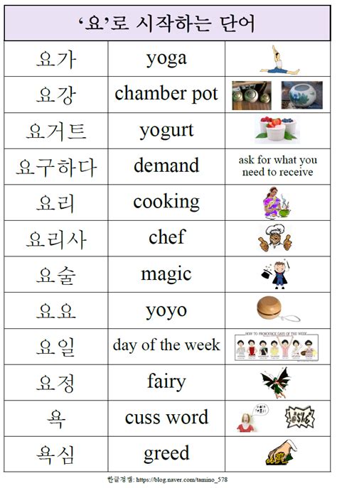 [한글 기초 사전] 요로 시작하는 단어 모음 Words Collection Of Starting With 요 네이버 블로그