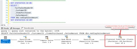 Introduction To Indexed Views In Sql Server Sqlservercentral