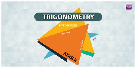 Trigonometry Basics Of Trigonometry Trigonometric Ratio Sin And Cos Law