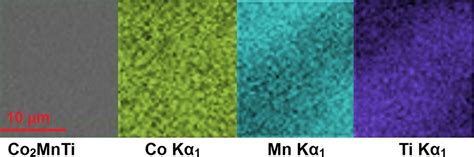 Computers Create Recipe For Two New Magnetic Materials Lifeboat News