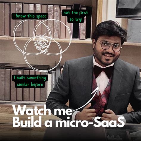 Deepak Kumar On Linkedin 9th March 2024 Day One Of Building My Micro Saas Youve Seen Me Create…